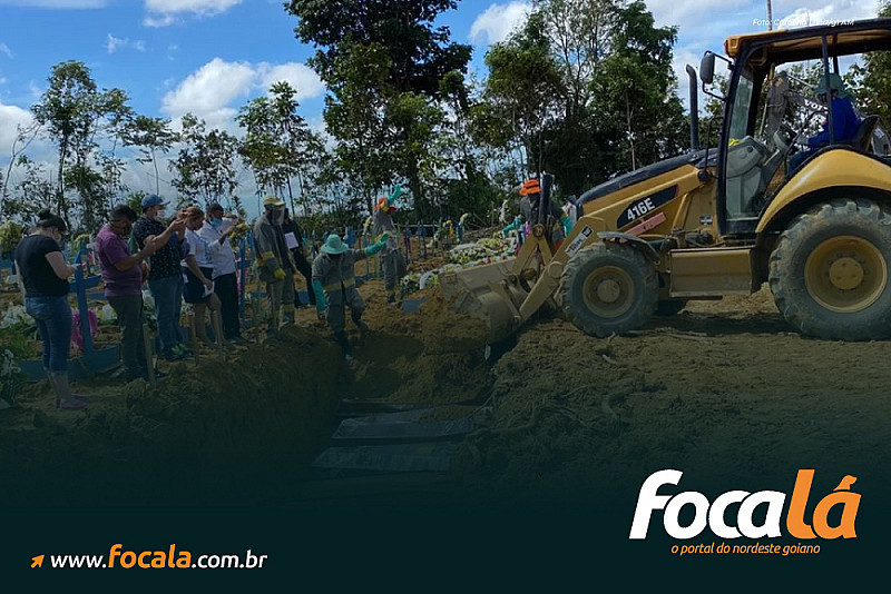 Corpos de vítimas da Covid enterrados empilhados em valas comuns em ...